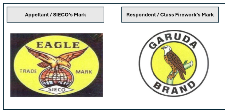 Classic Fireworks' Trademark goes up in smoke, Eagle wins over Garuda ...
